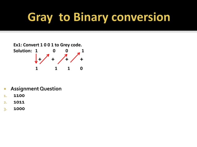 Gray Code.pptx | Computing | Technology & Computing