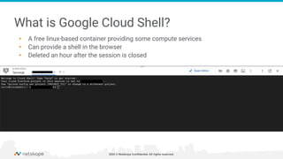 Gray Cover_ The dangers of cloudshells.pdf