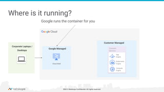 Gray Cover_ The dangers of cloudshells.pdf