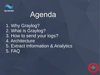 Graylog | ODP
