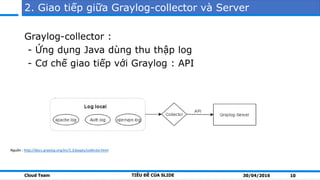 Graylog advanced v1.2 | PPT
