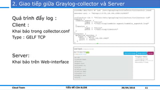 Graylog advanced v1.2 | PPT