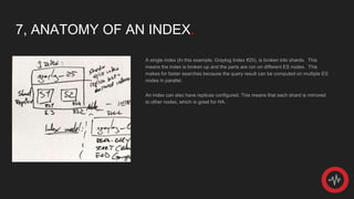 Graylog Engineering - Design Your Architecture | PPTX