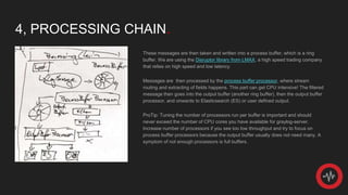 Graylog Engineering - Design Your Architecture | PPTX