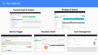 Graylog for open stack 3 steps to know why | PPTX