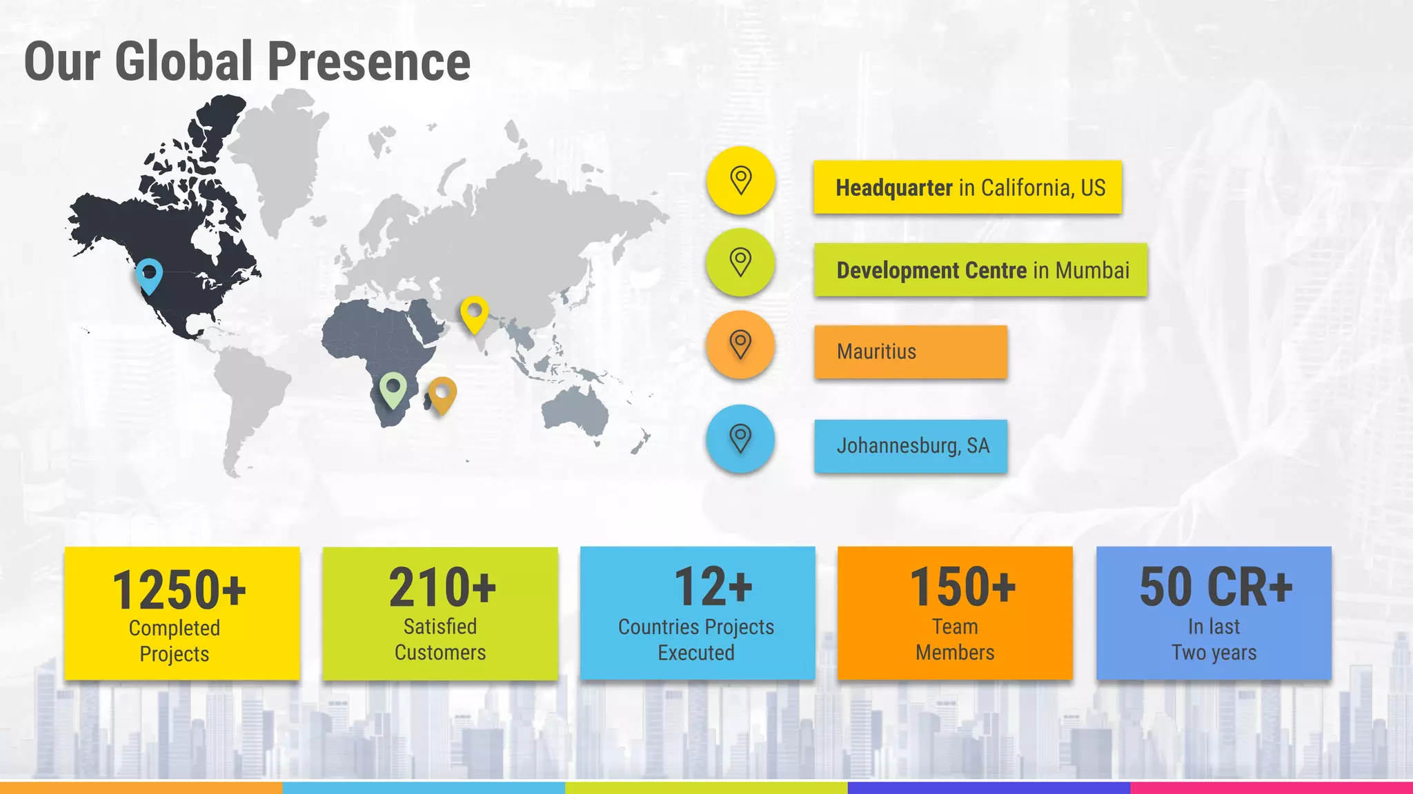 Gray Matrix Solutions | PPT
