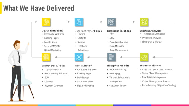 Gray Matrix Solutions | PPT