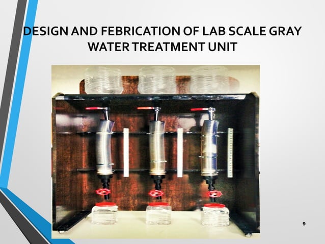 Gray water treatment | PPT | Bath and Shower | Personal Care