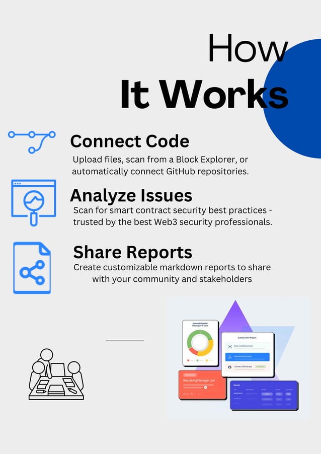 The Ultimate Solidity Audit Tool | AuditBase | PDF