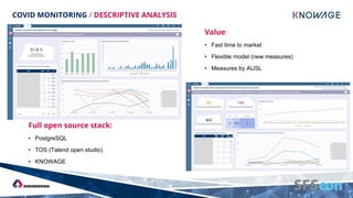 SFScon 21 - Grazia Cazzin - Data analysis for enterprises with open ...
