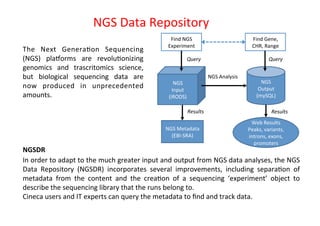 Graziano Pesole - il progetto EPIGEN | PPT