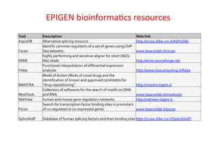 Graziano Pesole - il progetto EPIGEN | PDF
