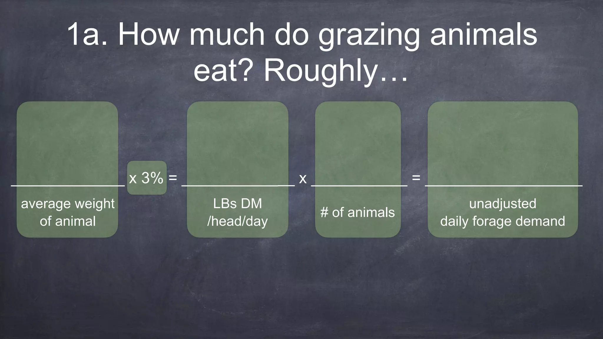 Grazing Plan - Explainer Rough Draft_1.2.pdf