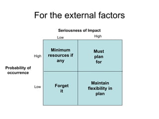 Grb and groups | PPT