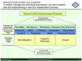 Going Green: Learning as We Go by Beth Springer | PPT