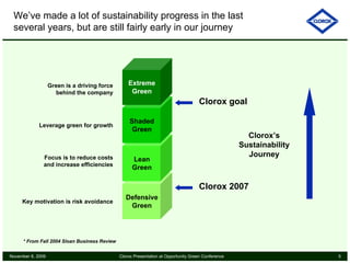 Going Green: Learning as We Go by Beth Springer | PPT
