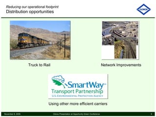 Going Green: Learning as We Go by Beth Springer | PPT