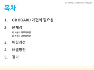 Gr board ui 개선 프로젝트 | PPT