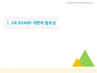 Gr board ui 개선 프로젝트 | PPT