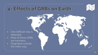 Gamma-Ray Bursts (GRBs) | PDF