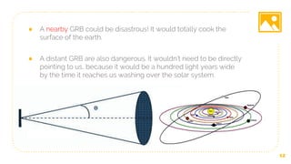 Gamma-Ray Bursts (GRBs) | PDF | Geology | Science