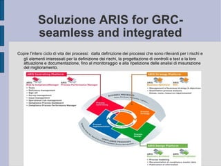 Grc | PPT | Databases | Computer Software and Applications