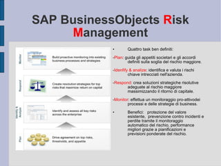 Grc | PPT | Databases | Computer Software and Applications