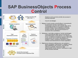 Grc | PPT | Databases | Computer Software and Applications