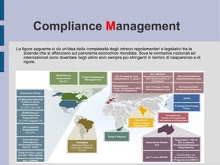 Grc | PPT | Databases | Computer Software and Applications