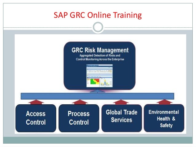 The Best SAP GRC Online Training | SAP GRC Tutorial. The Best SAP GRC Online Training | SAP GRC Tutorial.