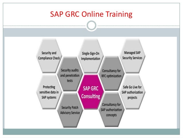 The Best SAP GRC Online Training | SAP GRC Tutorial. The Best SAP GRC Online Training | SAP GRC Tutorial.