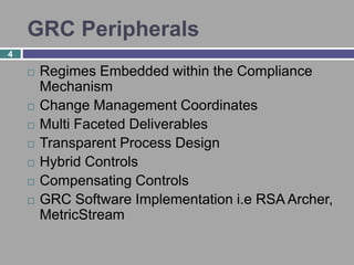 GRC | PPTX