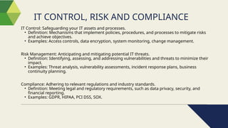 FRAMEWORKS AND STANDARDS-GRC,GDPR,SOX,PCI DSS,SOX,ISO | PPT
