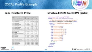 Security Automation Simplified via NIST OSCAL: We’re Not in Kansas ...