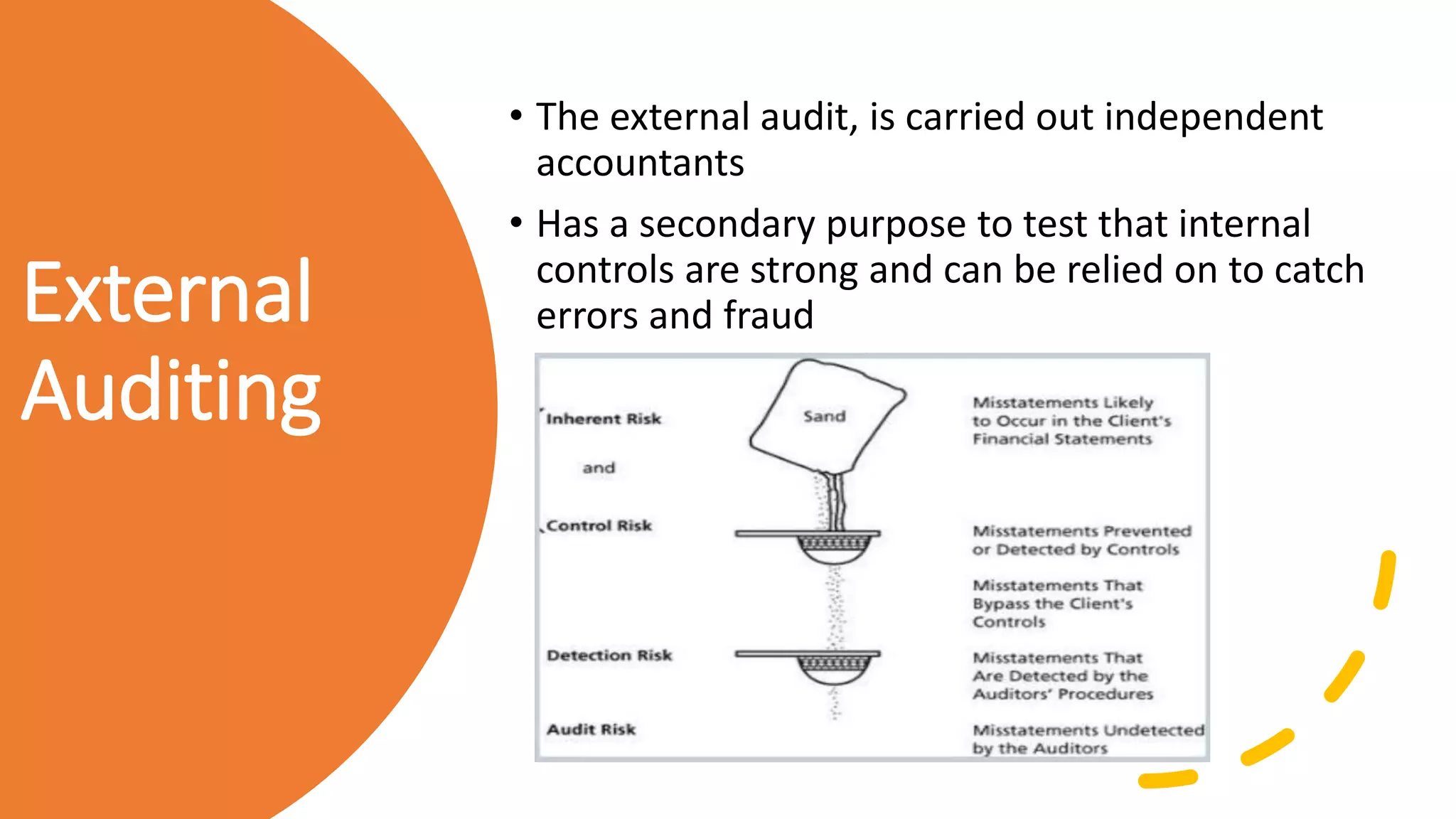 GRC - IT Audit.pptx