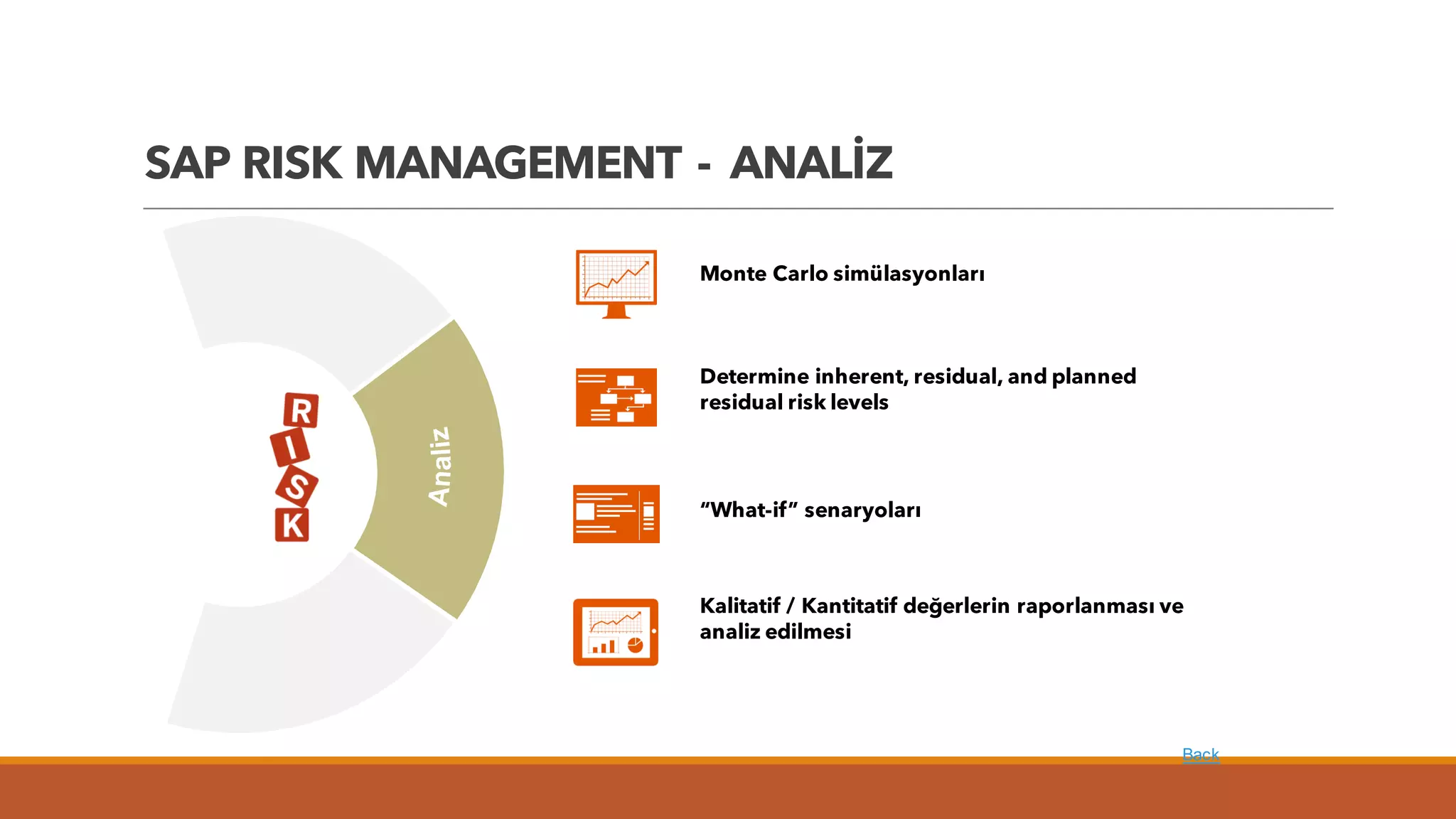Kurumsal Riskler, Kurumsal Çözümler - SAP Risk Management | PPT