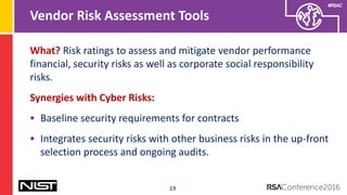Integrating Cybersecurity into Supply Chain Risk Management | PDF