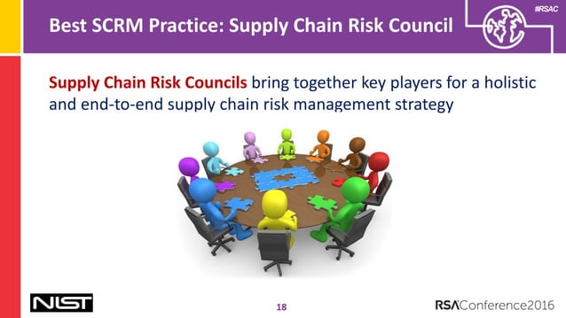 Integrating Cybersecurity into Supply Chain Risk Management