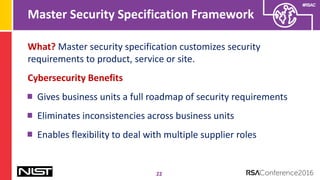 Integrating Cybersecurity into Supply Chain Risk Management | PPT