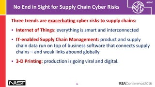 Integrating Cybersecurity into Supply Chain Risk Management | PDF