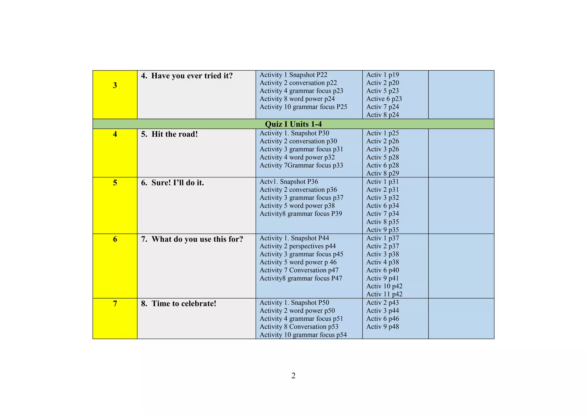 Grc112 course breakdown main fall 2019 | PPT