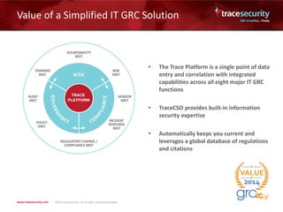 A Case Study Explored: Increase Effectiveness While Lowering ...