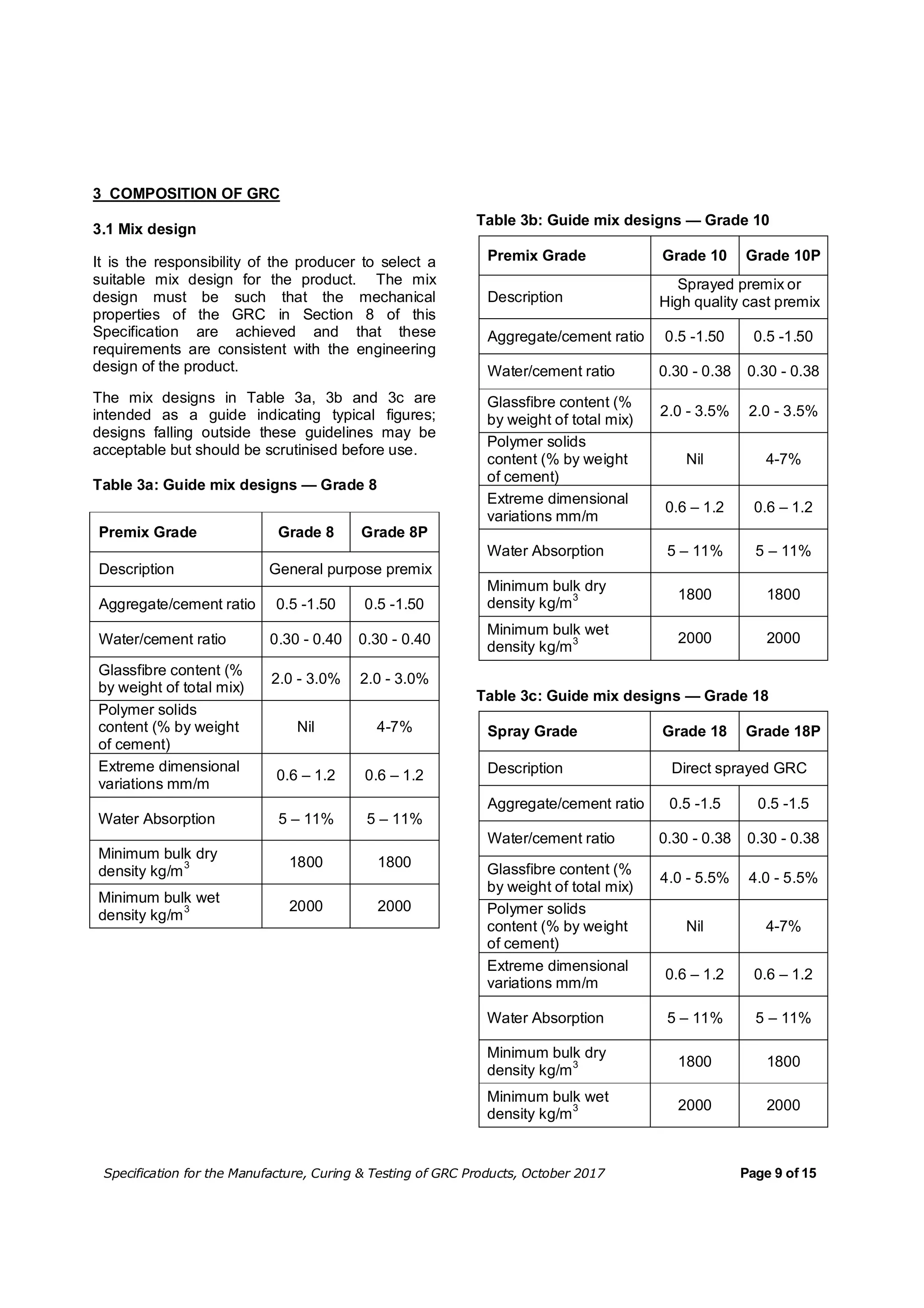 Grca specification | PDF