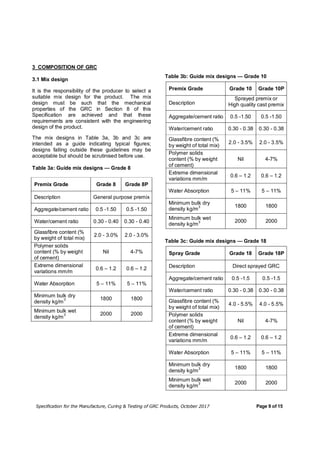 Grca specification | PDF