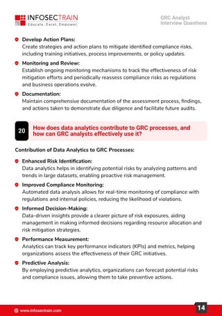 GRC Analyst Interview Questions Infosec.pdf