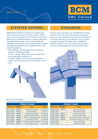 GRC Cable Channel Trough C-1-6 - 100mm Width, 100mm Depth | PDF