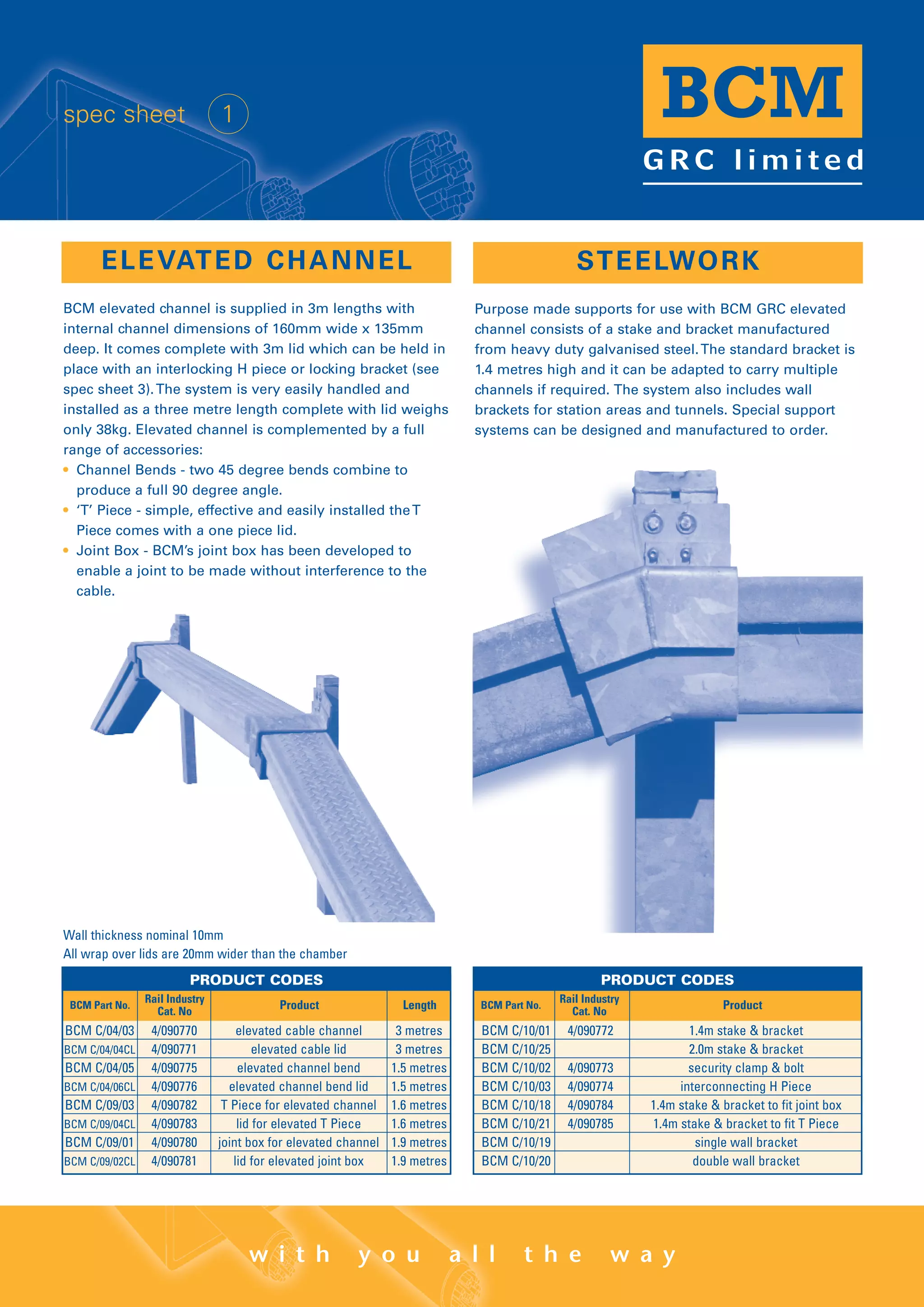 GRC Cable Trough & Elevated Channel - Rail Cable Protection & Support | PDF