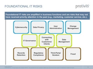 Digitization - What Does This Mean to Internal Audit? | PDF