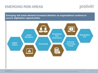 Digitization - What Does This Mean to Internal Audit? | PDF