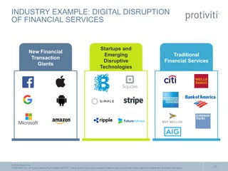 Digitization - What Does This Mean to Internal Audit? | PDF